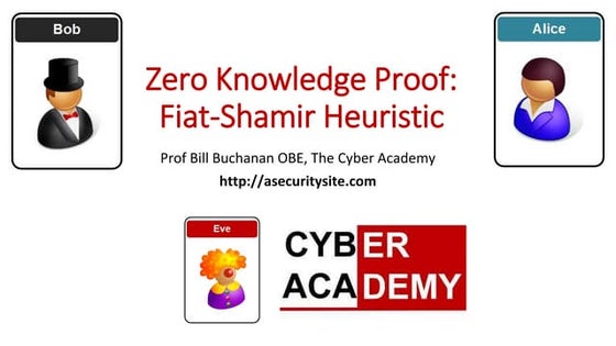 Sigma Protocols and Zero Knowledge | PPT