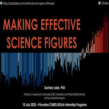 Making effective science figures | PPT