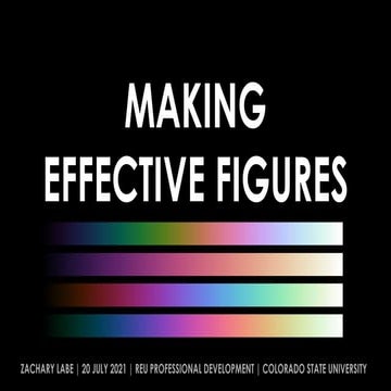 Making Effective Figures | PPT