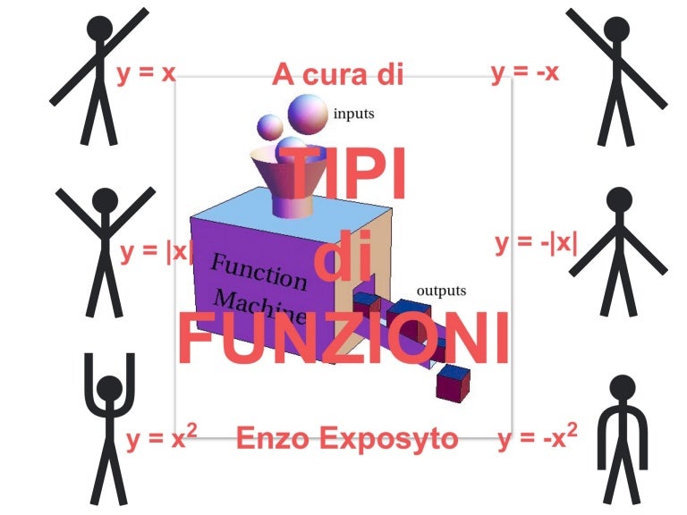 Classificazione delle Funzioni Elementari