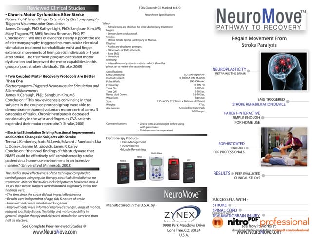 Neuromove training presentation