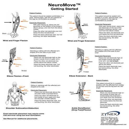ZMPCZM017000.12.03 Neuromove Electrode placement chart | PDF