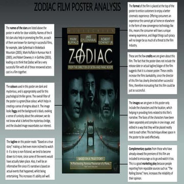 Zodiac Film Poster Analysis | PPTX