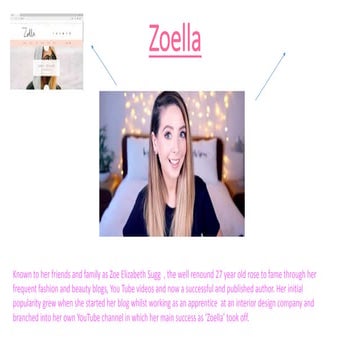 Zoella | PPTX