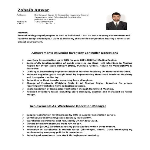Zohaib anwar | DOC