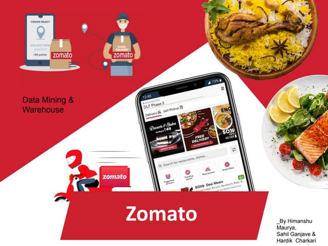 Restaraunt Data Analysis using Power BI, Excel and Python | PPTX | Food ...