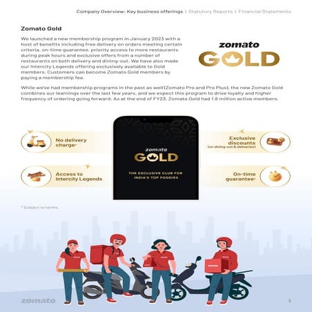 Zomato_Annual_Report_2022-23.true and originalpdf | PDF