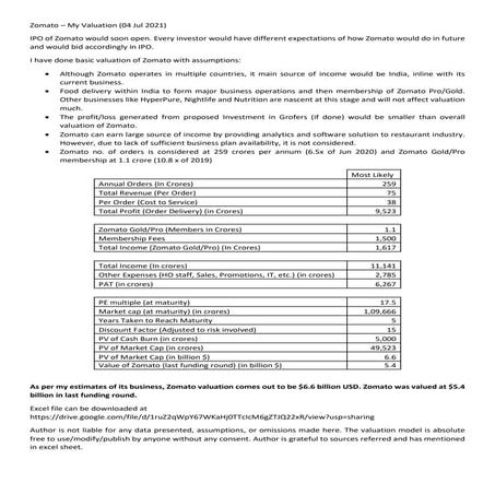 Zomato valuation | PDF
