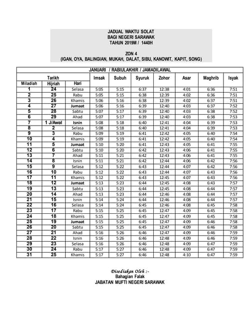 Jadual solat zon 2 | PDF