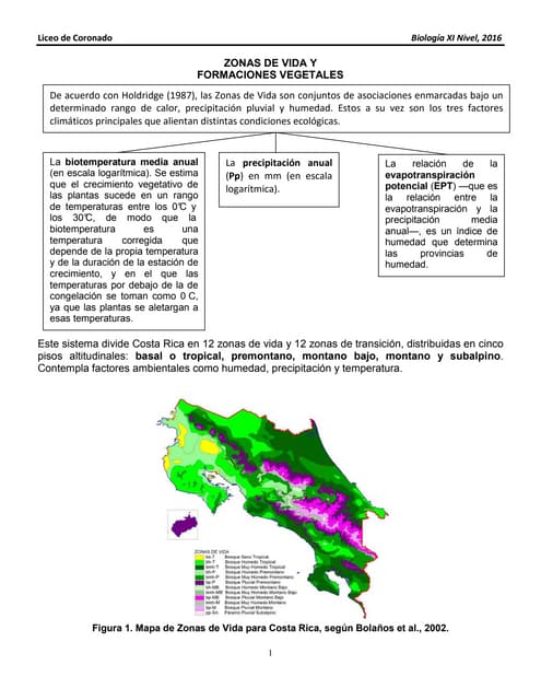 Zonas de vida según holdridge | PPTX