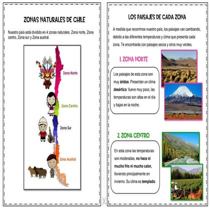 Zonas naturales de Chile .pdf