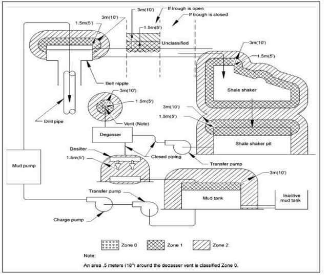 WPCE-Common-Quick-Union-Type-Connections-Reference-Guide.pdf