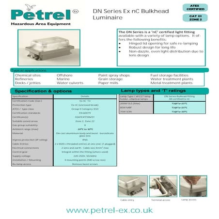 Zone 2 Bulkhead - Hazardous Area Lighting (ATEX) - Explosion Proof ...