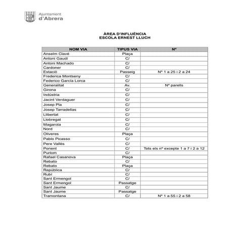 Zones educatives (àrees d'influència) 2023-2024.pdf