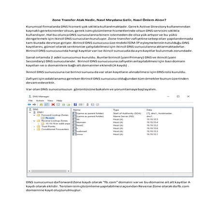 Zone Transfer Attack | DOCX