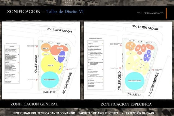 Cuadro de areas | PDF