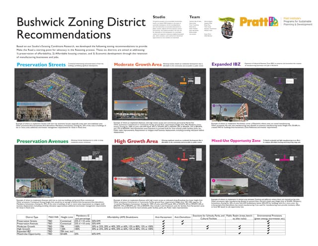 Hospital planning and designing | PPTX