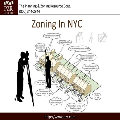 Zoning In NYC | PPT