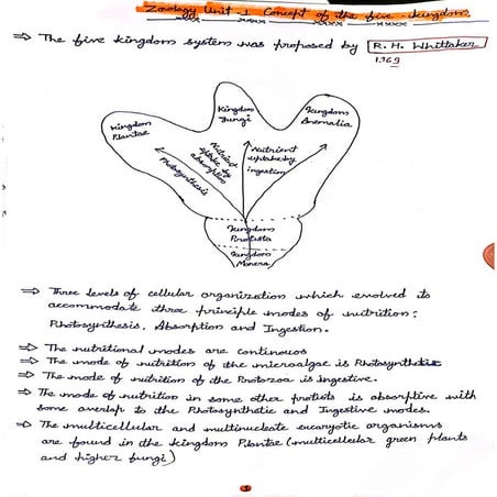 JNVU BSc (Nep.) Zoology Unit I English medium Notes | PDF