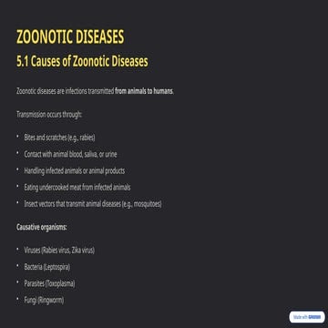 ZOONOTIC-DISEASES-for senior high schools .pptx