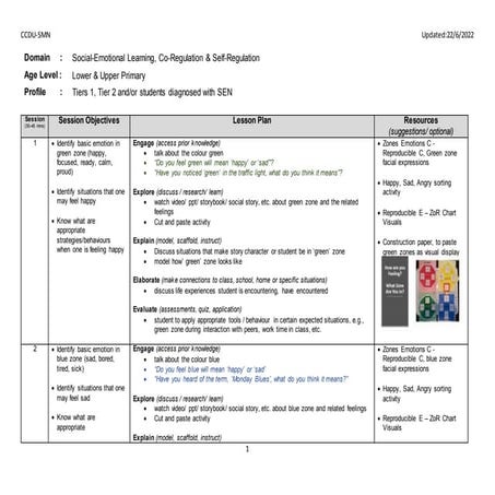 ZoR_LessonPlan_Self Awareness_Self Mgmt.docx