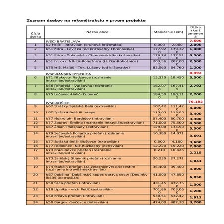 Kompendium DTP. Adobe Photoshop, Illustrator, InDesign i Acrobat w praktyce | PDF
