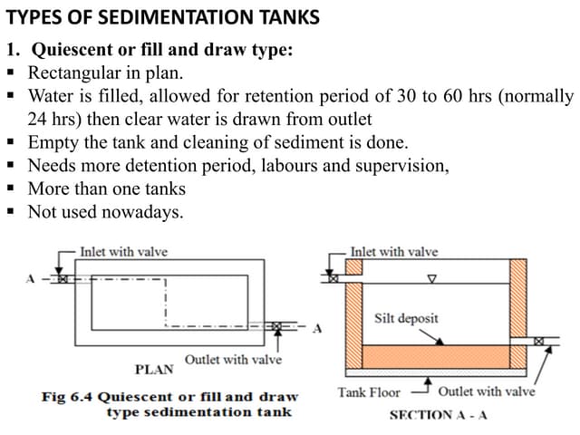 Construction of Sewage Treatment Plant STP – 350 kld for CPMF Part 1 | PPTX