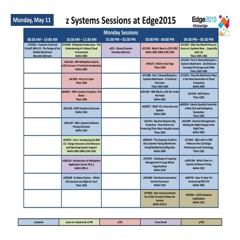 Upgrade to 3.1 Planning.pdf