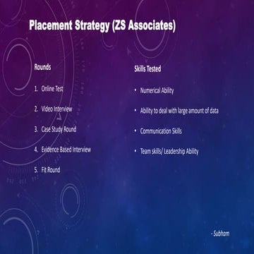 ZS company Placement complete Strategy.pptx