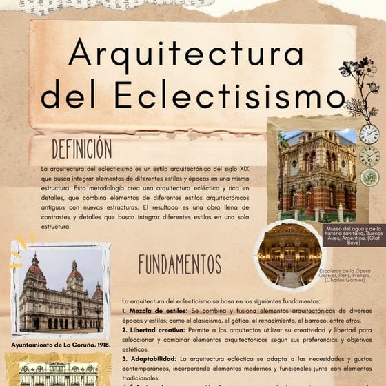 La Arquitectura del Eclecticismo_ Andrea Quilarque_ Historia III.pdf
