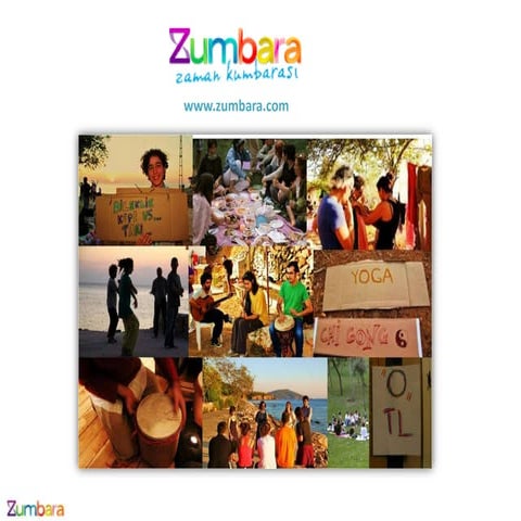 Zumbara Zaman Kumbarası | PPTX