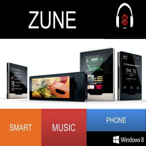 Zune Brand Relaunch | PPTX