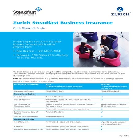 Zurich Steadfast Business Insurance Quick Reference Guide | PDF | Home ...