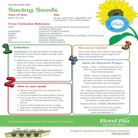 Seed Saving in the Classroom Fall Lesson Plan: Seed Savers Exchange | PDF