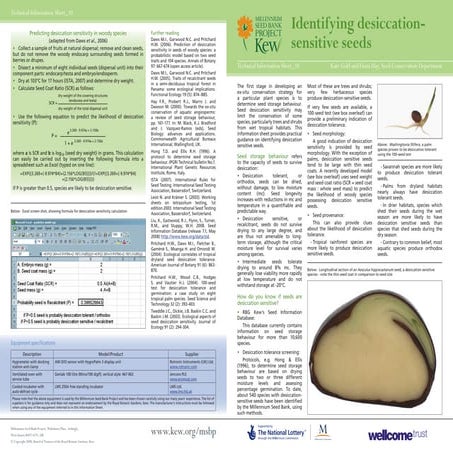 Identifying Desiccation-Sensitive Seeds | PDF