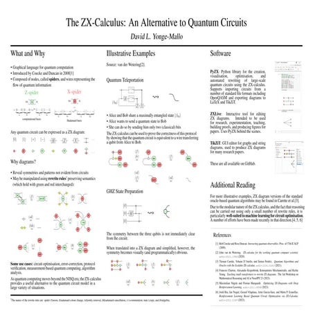 The ZX-Calculus: An Alternative to Quantum Circuits | PPT