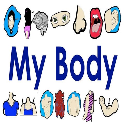 Body features ESL VOCABULARY | PPTX