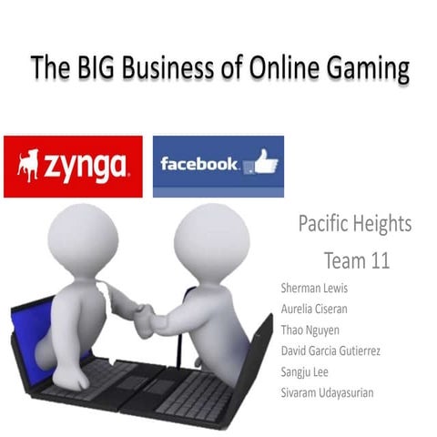 Zynga vs facebook | PPT